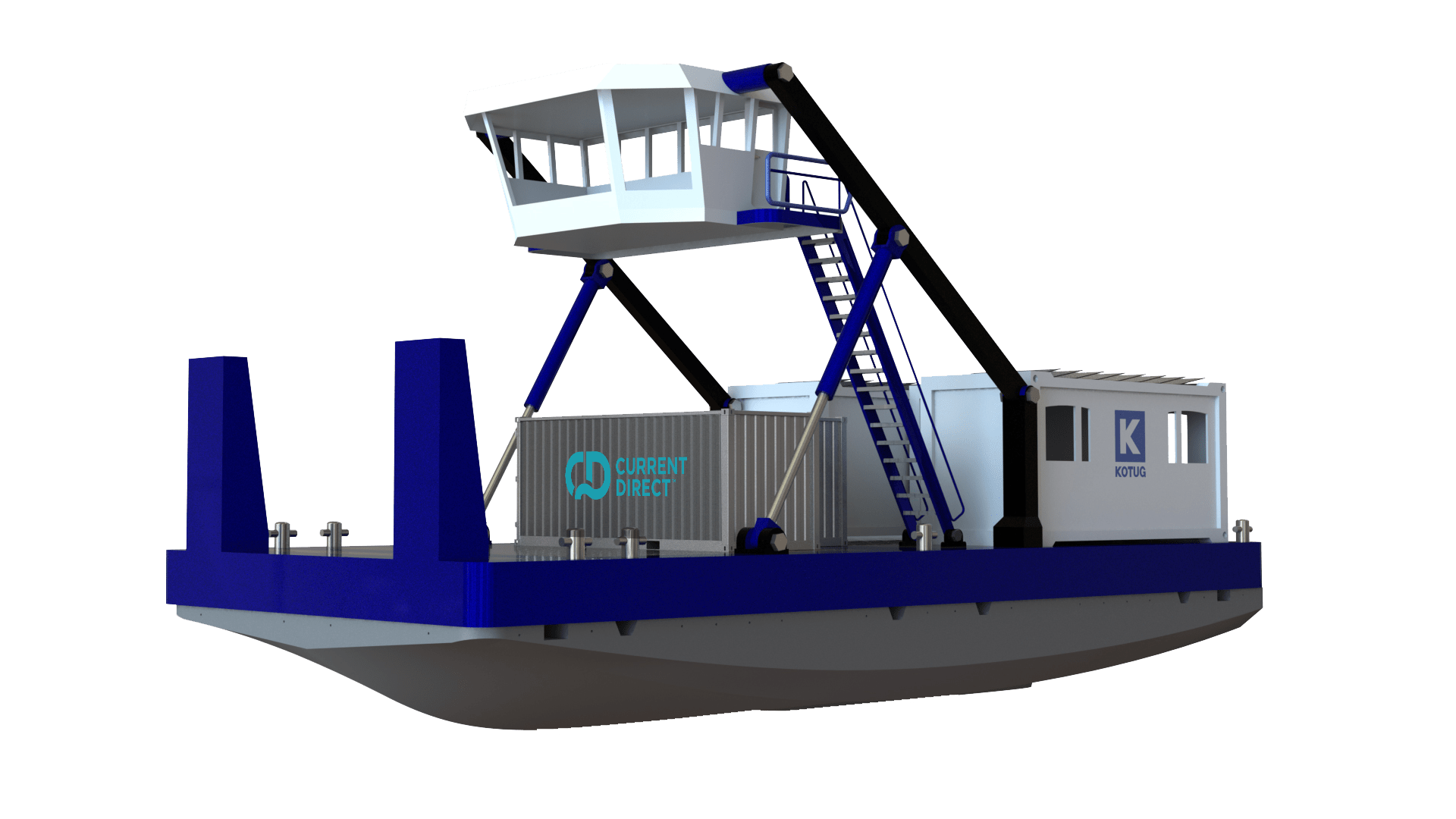 The Project - Current Direct